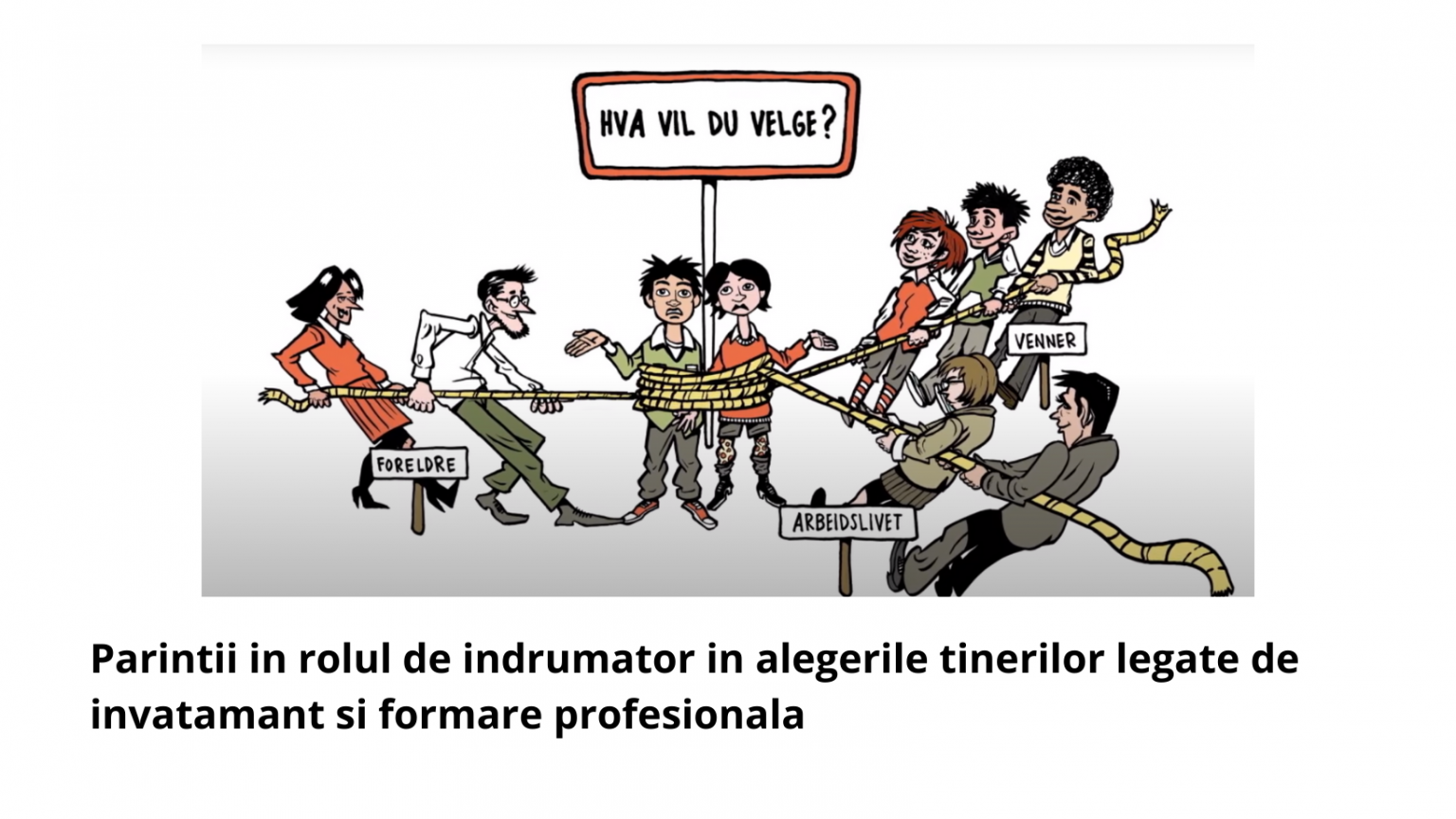 Parintii in rolul de indrumator in alegerile legate de invatamant si ...